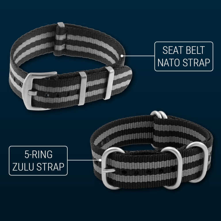 History of the NATO Strap: All You Need To Know About This Popular ...